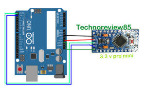 How to program Arduino pro mini using Arduino Uno (no need FTDI ...
