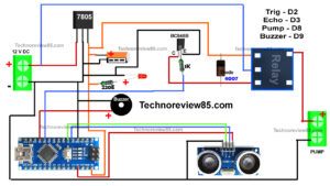 Automatic sanitizer dispenser using Arduino – techno review 85